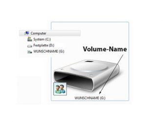 USB-Volume-Label • Datenträgerbezeichnung mit Ihrem Namen